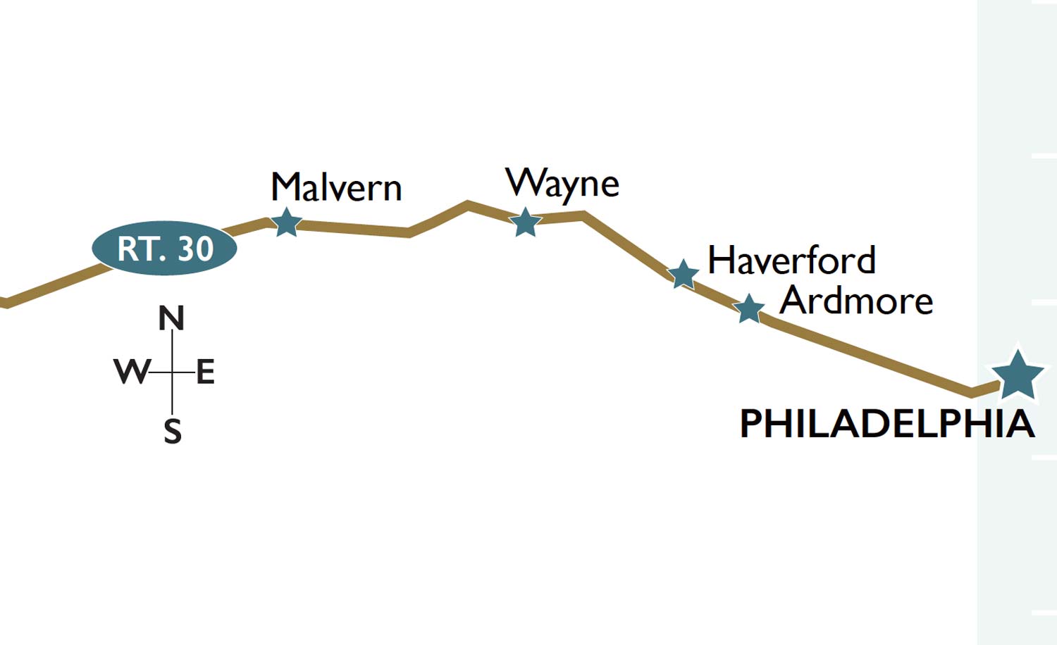Road Trip: The Main Line in a Day